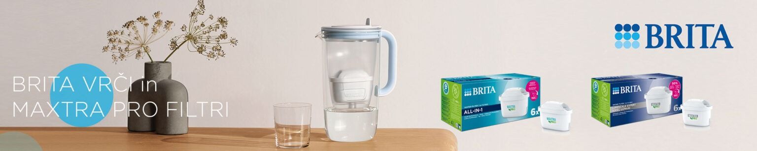 BRITA - Sodastream.si